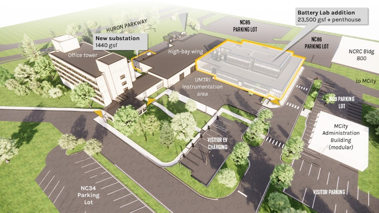 University of Michigan Transportation Research Institute Addition ...