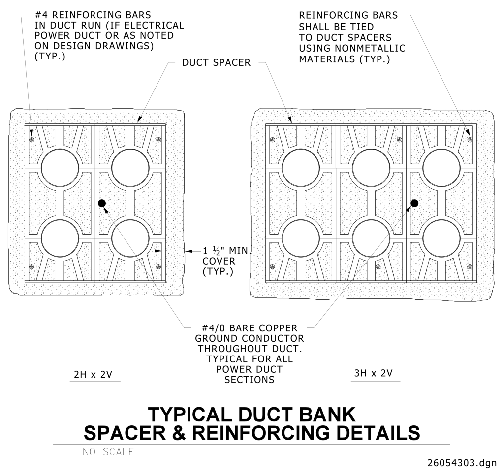26054303 – Duct Bank Spacer & Reinforcing Details - University of ...