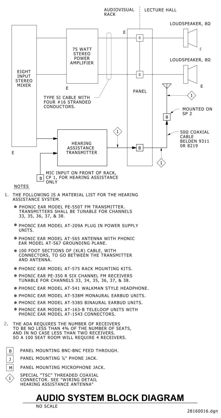 28160016 – Audio System Block Diag (classrm Hearing Assist ...