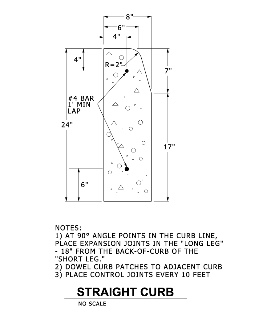 Straight Curb - University of Michigan Architecture, Engineering and ...