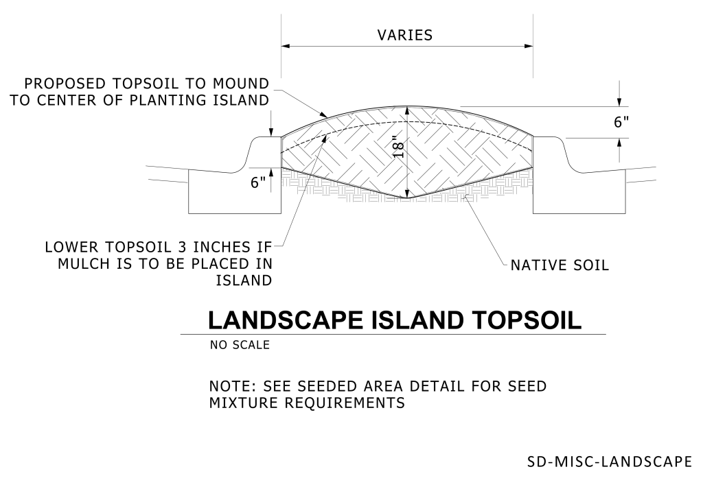 Landscape Island Topsoil Detail - University of Michigan Architecture ...