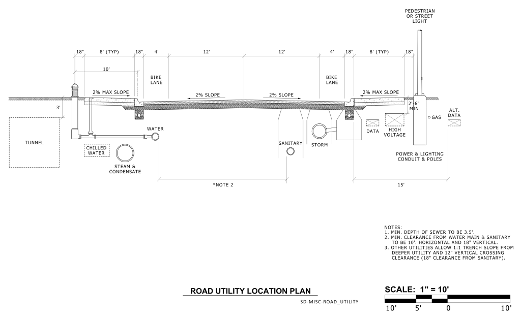 Road Utility Location Plan - University of Michigan Architecture ...