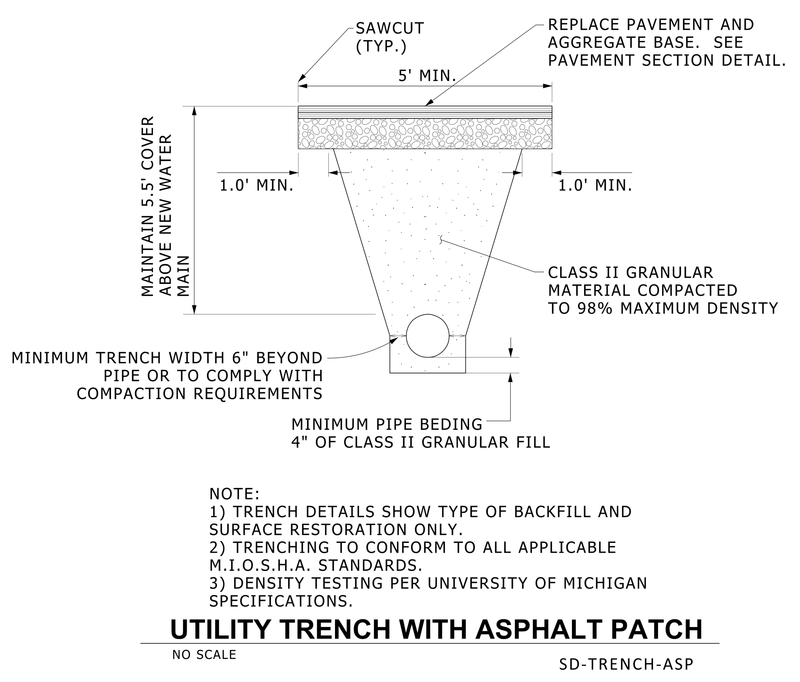 Utility Trench With Asphalt Patch - University of Michigan Architecture ...